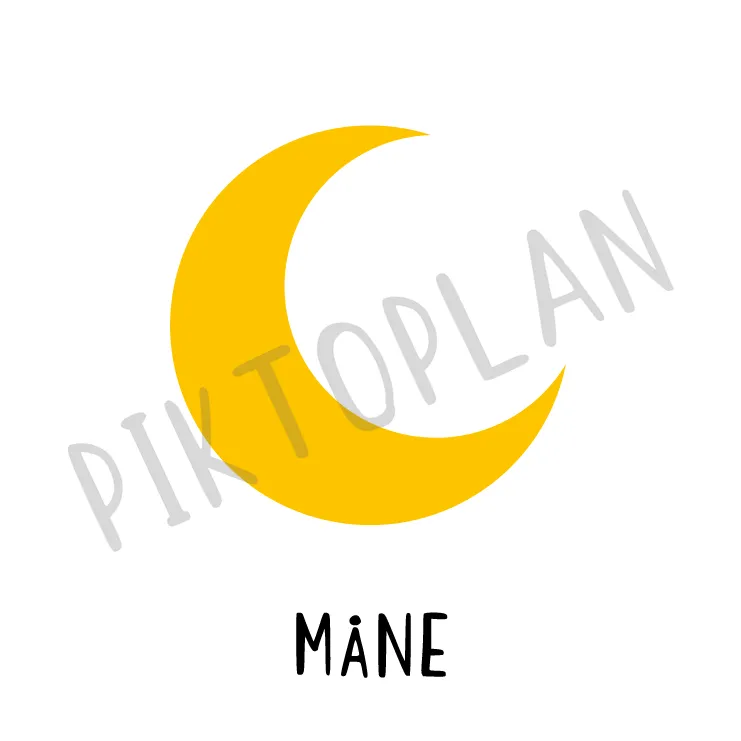 Bland Selv Piktogrammer – Piktoplan