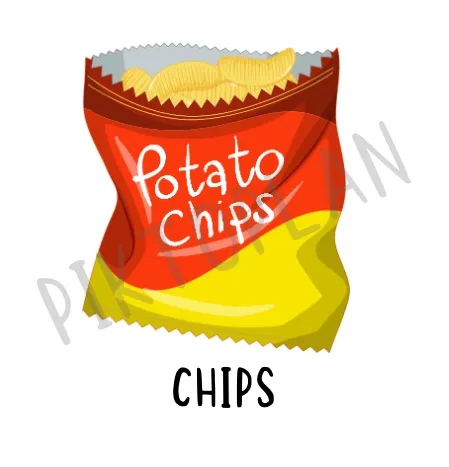 Piktogram - Chips – Piktoplan
